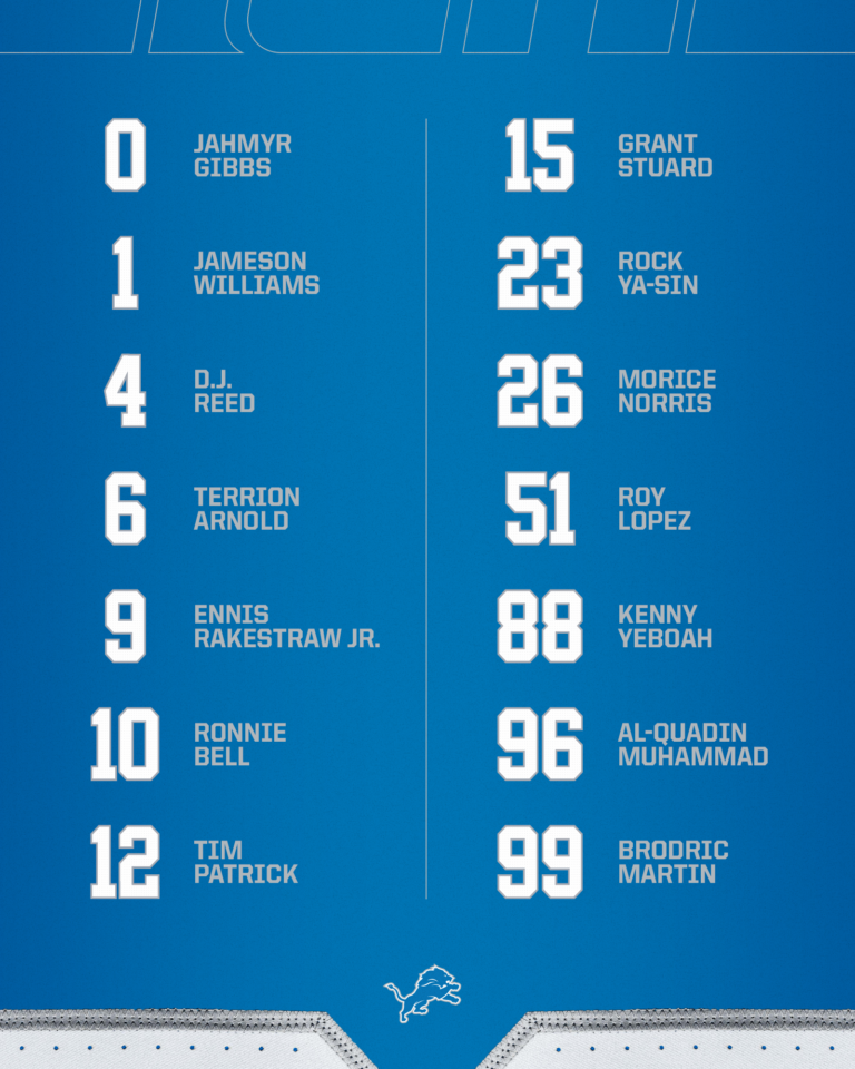 New Uniform Numbers Revealed for Detroit Lions Players Ahead of 2025 ...