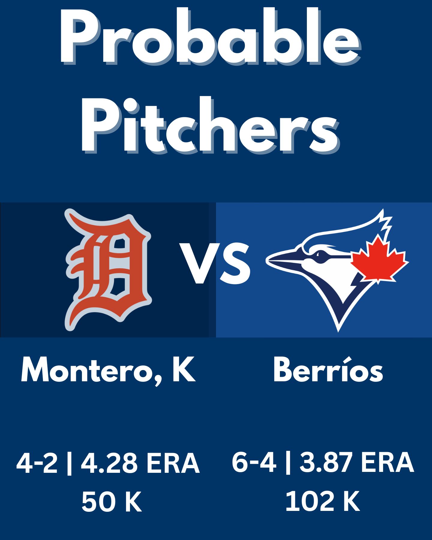 Tigers Look to Bounce Back vs Blue Jays July 25, 2025 - Detroit Sports ...
