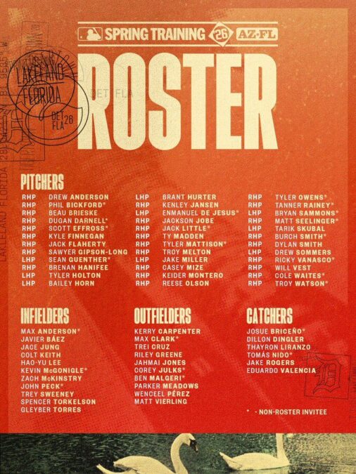 Detroit Tigers Reveal 2026 Spring Training Roster - Detroit Sports Nation