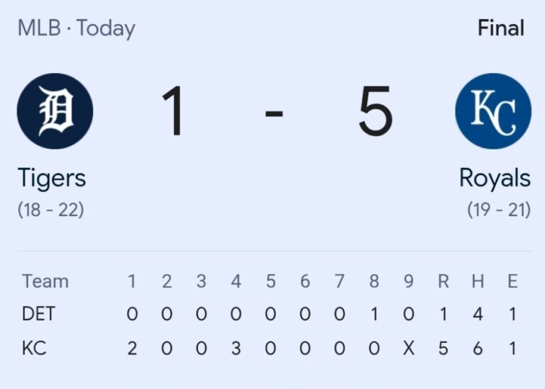 Detroit Tigers Look Lost as Another Ugly Loss Raises Serious Concerns ...